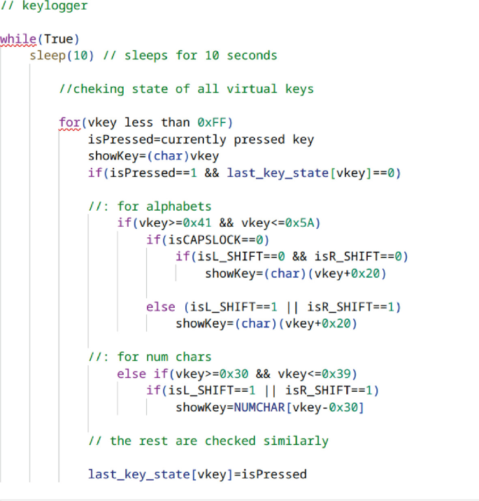 The Threat Triplet: RATs, Keyloggers and Registry Keys—A Proof of Concept Analysis | Springer ...