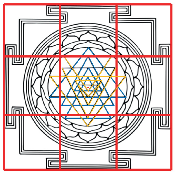 Cultural Continuum of Indigenous Architectural Expressions: Informing ...