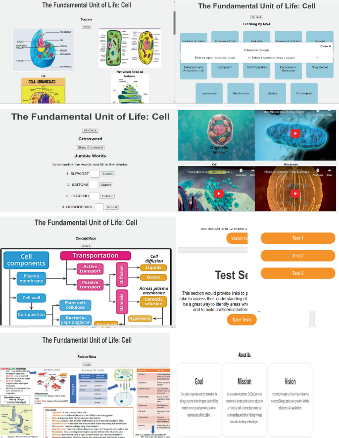 AI and ML Tutoring System for Biology Students | Springer Nature Link