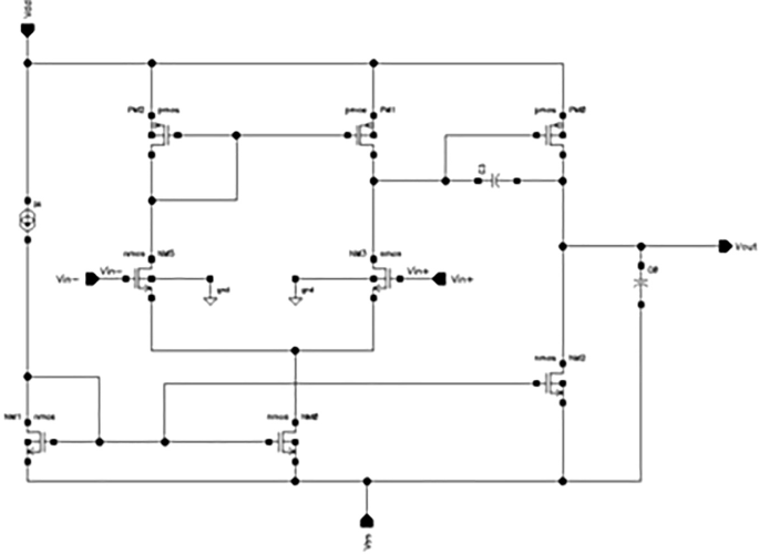 Design and Simulation of a High-pass Filter Using a Two-Stage OTA in 0. ...