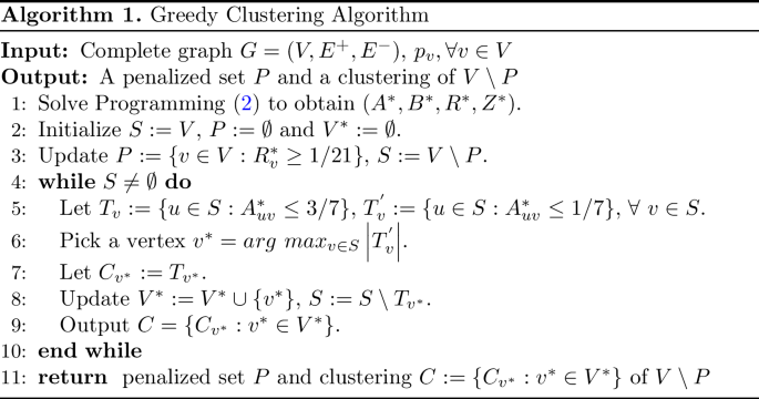 Approximation Algorithm for Min-max Correlation Clustering Problem with ...