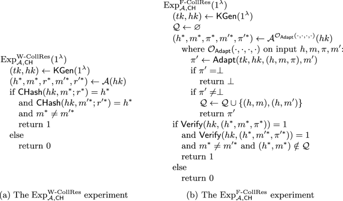 Practical Generic Construction of Fully Collision Resistant Chameleon Hash and Instantiations ...