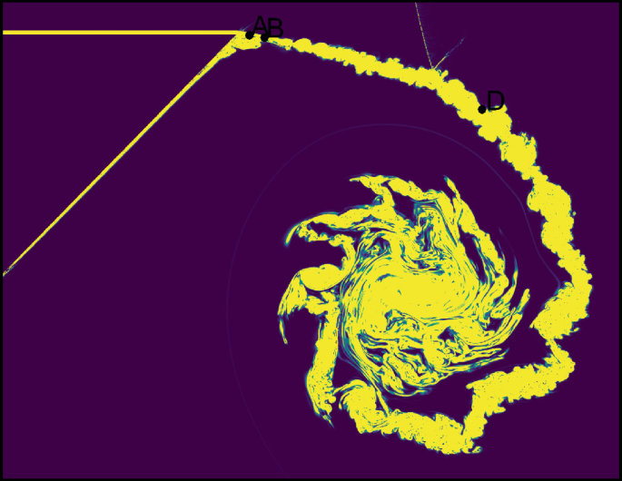 Turbulent Structures Induced by Shock-Wave Diffraction Over a $$45 ...