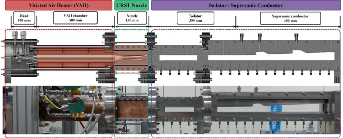 Experimental Study of Tandem Cavity Scramjet Combustor Ignition Using a ...