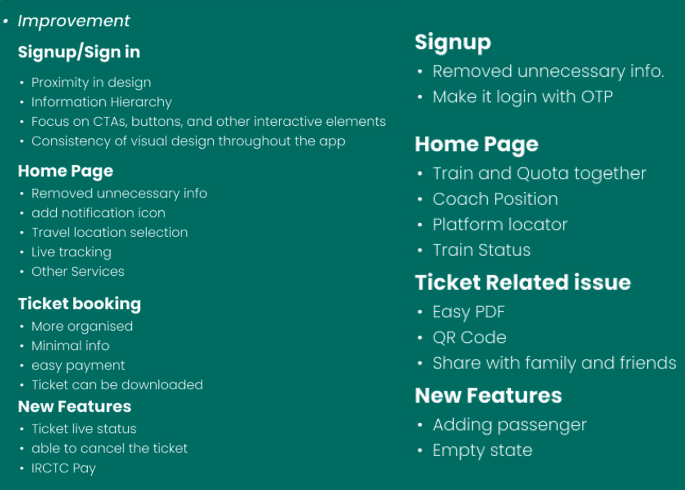 Redesign of IRCTC App for Improved User Experience | SpringerLink