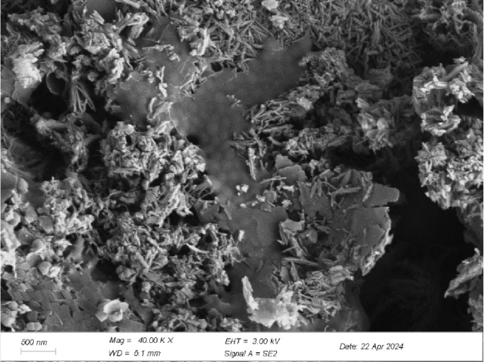 Development and Application of Low-Temperature Anti-Migration and ...