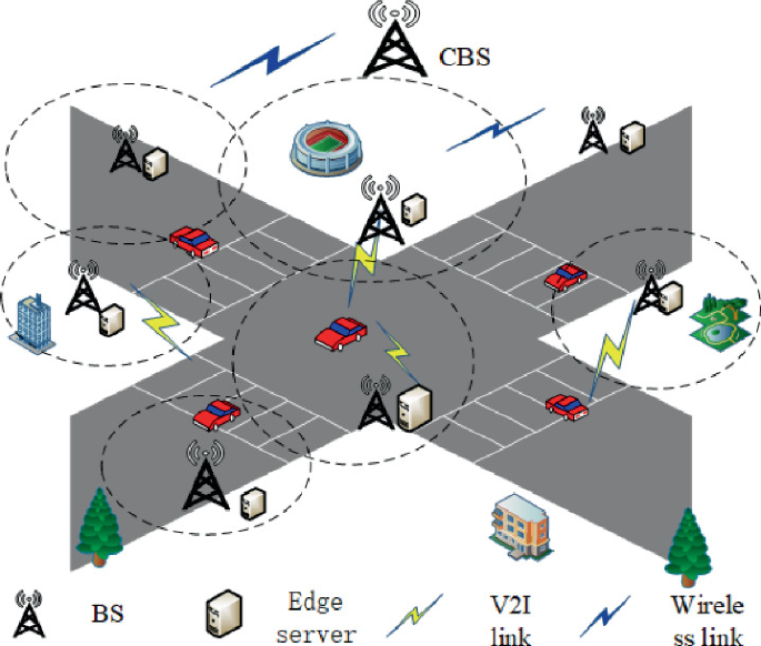 A Heuristic Algorithm for Mobility-Aware Task Offloading in Vehicular Edge Computing | SpringerLink