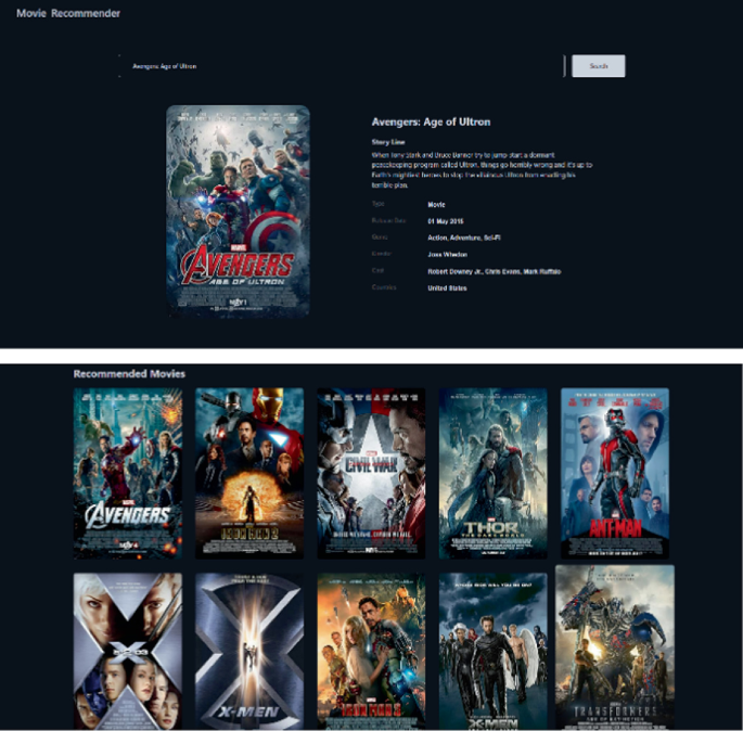 A Sentiment Analysis Framework for Movie Reviews with Recommendations Using Cosine Similarity ...