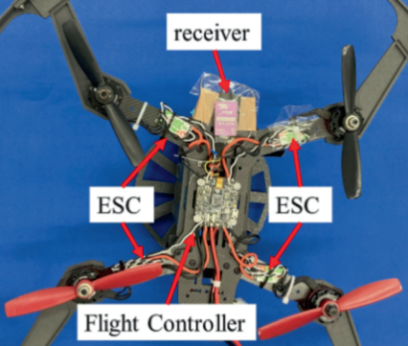 Development of a Guarded Drone for Safe Flight in Confined Spaces ...