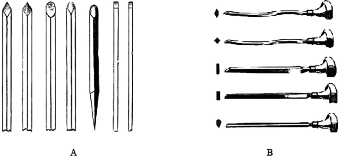 Enhancing Ergonomics in Jewelry Engraving: A Study on Graver Handles ...
