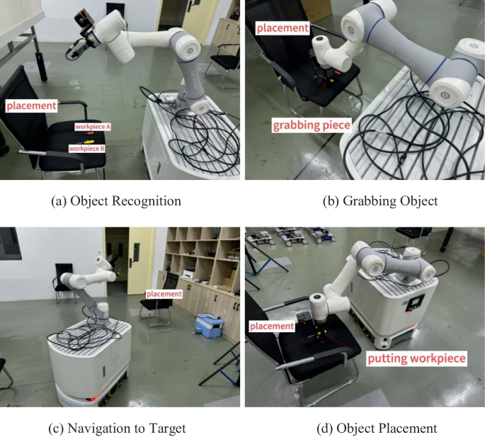 Research on Object Pose Detection for Mobile Manipulators | Springer ...