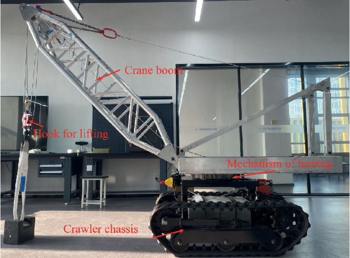 Construction and Application of Crawler Crane Digital Twin System ...