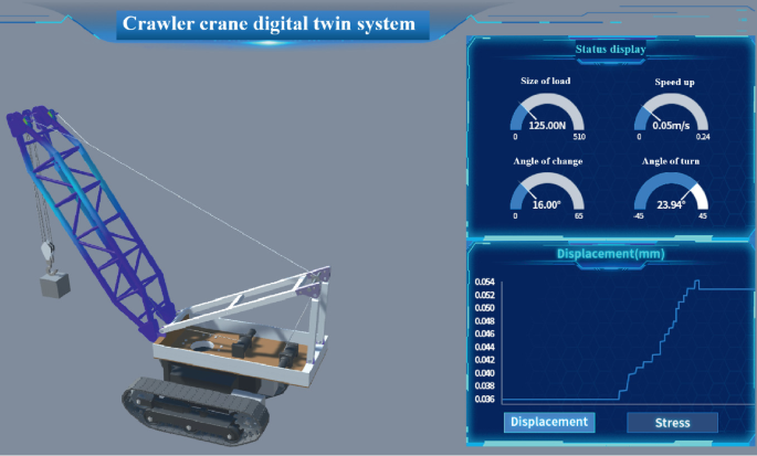 Construction and Application of Crawler Crane Digital Twin System ...