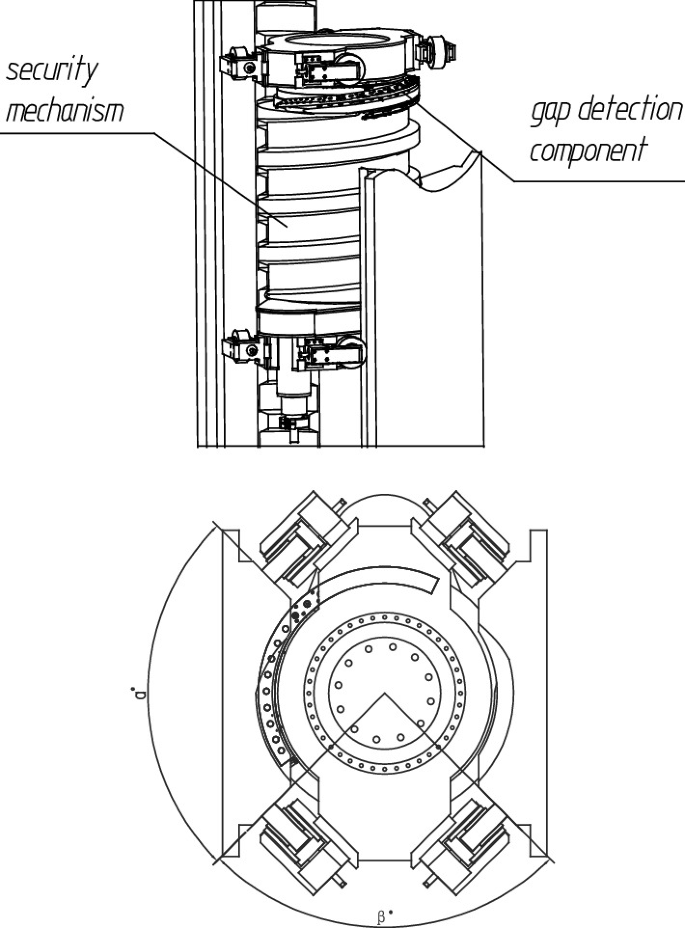 Gap Detection Scheme of Safety Mechanism of Three Gorges Ship Lift ...