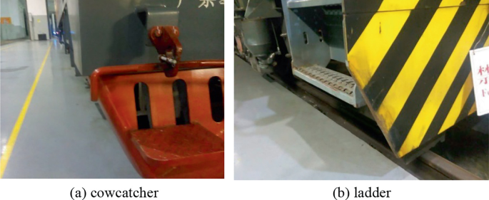 Research on Dynamic Envelope Calculation and Application of Metro ...