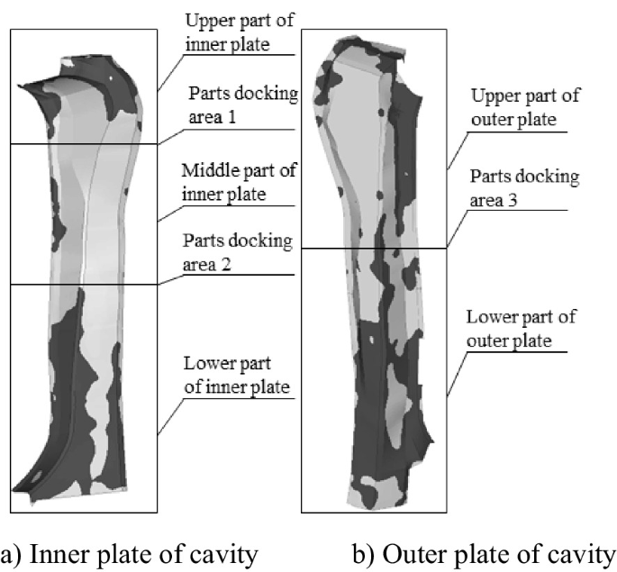 Research on Lightweight Design Methods of Cavity Structure | SpringerLink