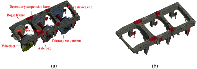 Research on Finite Element Modeling Method for Structural Strength ...