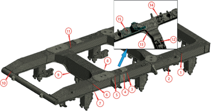 Research on Finite Element Modeling Method for Structural Strength ...