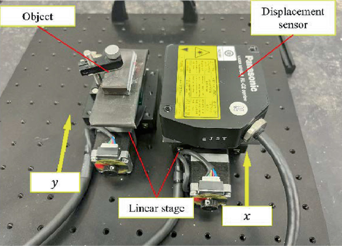 The Extraction Method of Profile Based on Two Linear Stage Movement ...