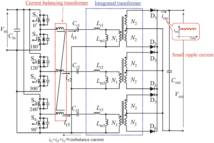 Magnetic Devices in Power Electronics Circuit | SpringerLink
