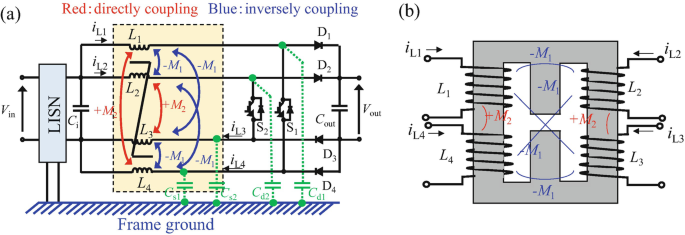 Magnetic Devices in Power Electronics Circuit | SpringerLink