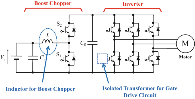 Magnetics in Electric Vehicles | SpringerLink