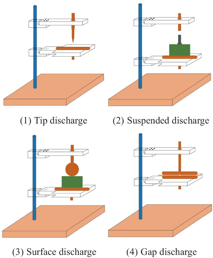 Quantitative Analysis Method of Insulation Strength Based on 35 kV ...