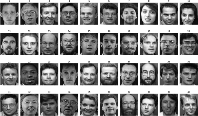 Unveiling State-of-the-Art Feature Extraction Methods for High-Fidelity ...