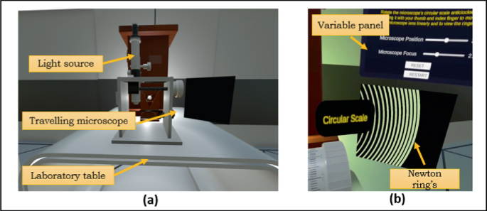 Virtual Reality Experience of Newton’s Rings: User Evaluation and ...