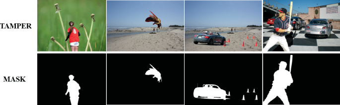 $${M}^{3}$$ : Manipulation Mask Manufacturer for Arbitrary-Scale Super ...