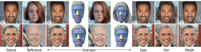 3DFaceController: Region-Controllable Face Synthesis via Decomposed and ...