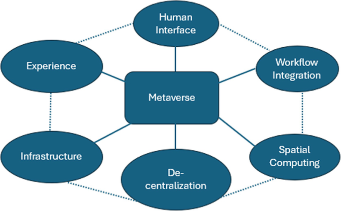 Meta-Health and Its Understanding | SpringerLink