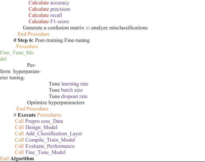 Towards Classifying Bird Sounds Using a Deep Transfer Learning Model ...