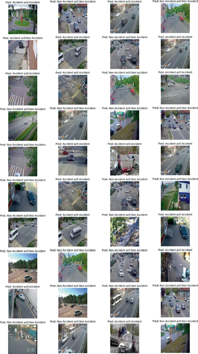 A Proposed Solution for Undetected Road Accidents Through Live CCTV ...