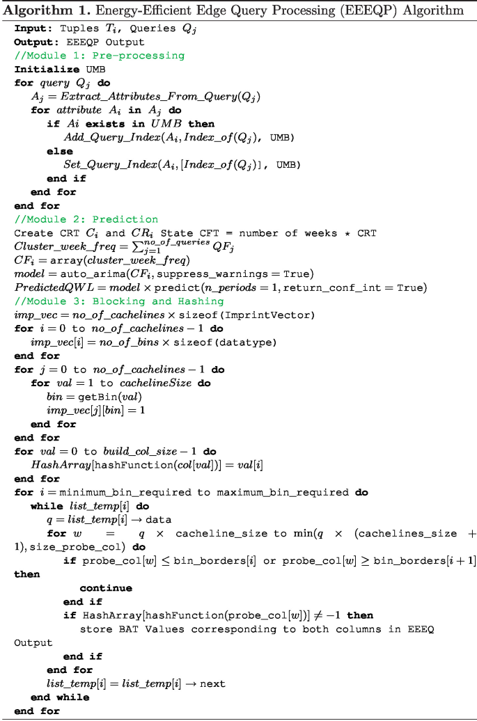 Energy-Efficient Edge Query Processing for Smart City Using Query Prediction | SpringerLink