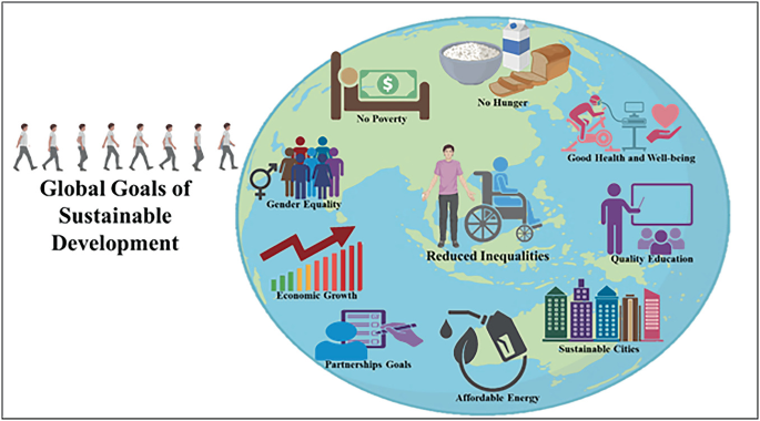Socioeconomic Challenges Faced by People with Disabilities in Asia and ...
