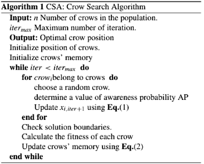Intrusion Detection System for Securing IoT Healthcare Devices Using Crow Search Optimization ...