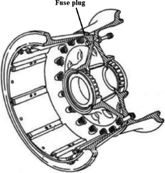 Flight Tests Study of Aircraft Wheel Fuse Plug Integrity | SpringerLink