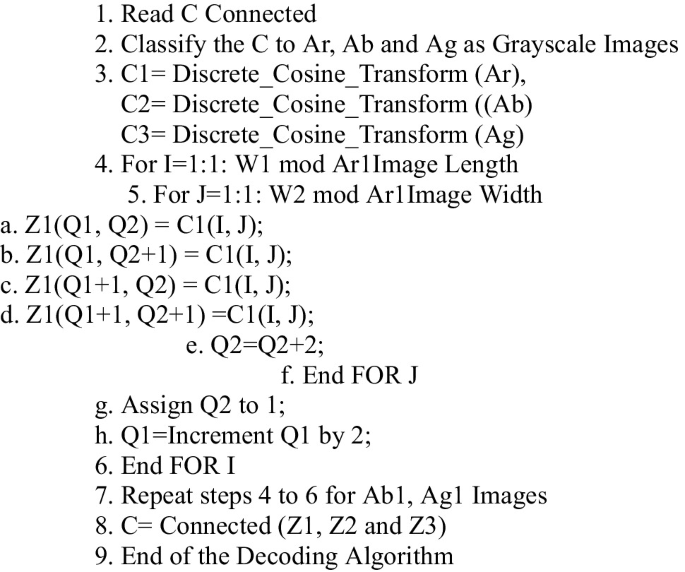 Utilizing Discrete Cosine Transform for Video Compression and ...