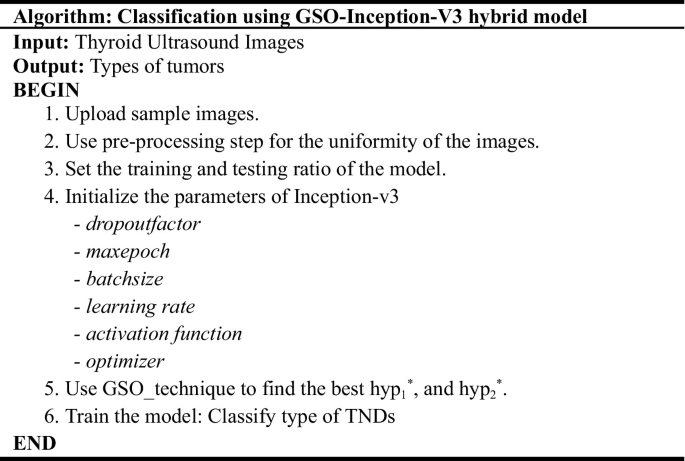 Classification and Anomaly Detection in Thyroid Nodule Ultrasound ...