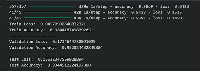 Automatic Detection and Classification of Brain Tumors Using Deep ...