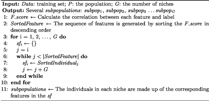 Feature Niching Based Differential Evolution for Feature Selection on High-Dimensional Data ...