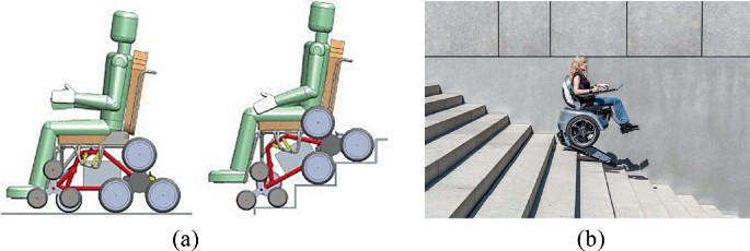 Design Intervention to Facilitate User-Centric Barriers Related to the ...