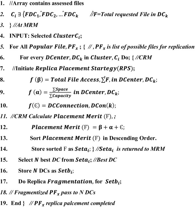 Replica Placement Strategy (RPS) for Effective Network Usage in Cloud ...