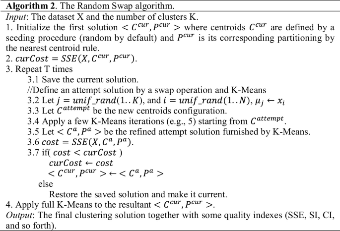 Clustering by an Evolutionary Random Swap Algorithm | SpringerLink
