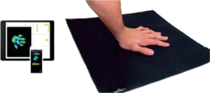 Prolonged Sitting and Its Risks: Analysis of Pathologies and ...