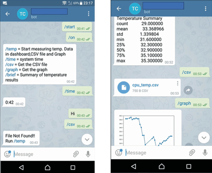 A Novel IoT Based Solution for Cold Chain Monitoring in the ...
