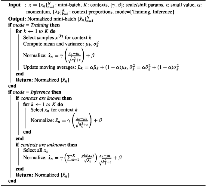 Supervised Batch Normalization | Springer Nature Link