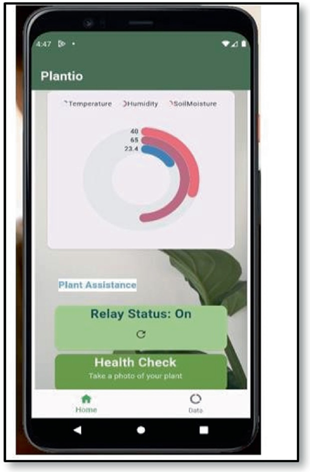 Precision Farming Through AI-IoT-Enabled Plant Health Detection ...
