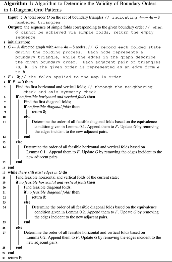 Validity of Boundary Orders in Flat-Folding 1-Diagonal Grid Patterns ...